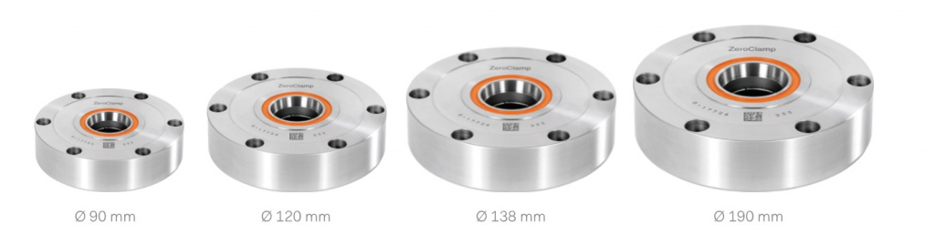 Zero point clamping system | ZeroClamp®