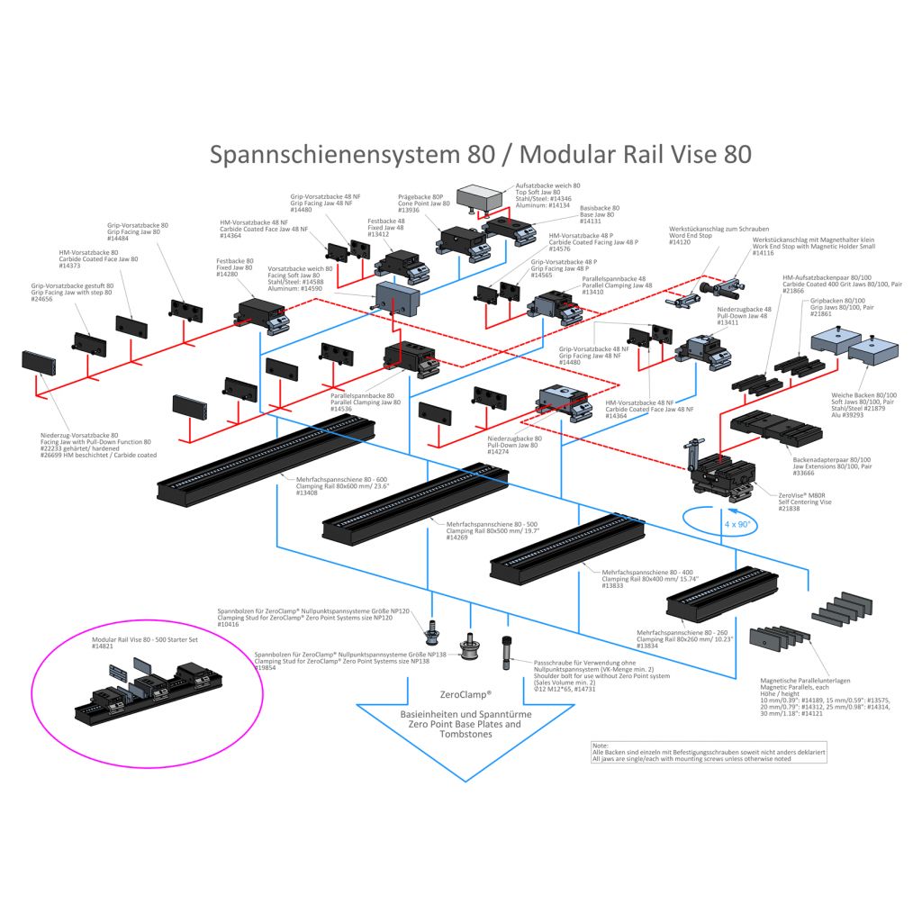 SL80_overview | ZeroClamp®